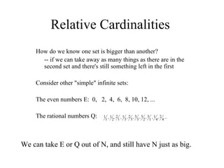 Infinity and Cardinality | PPT