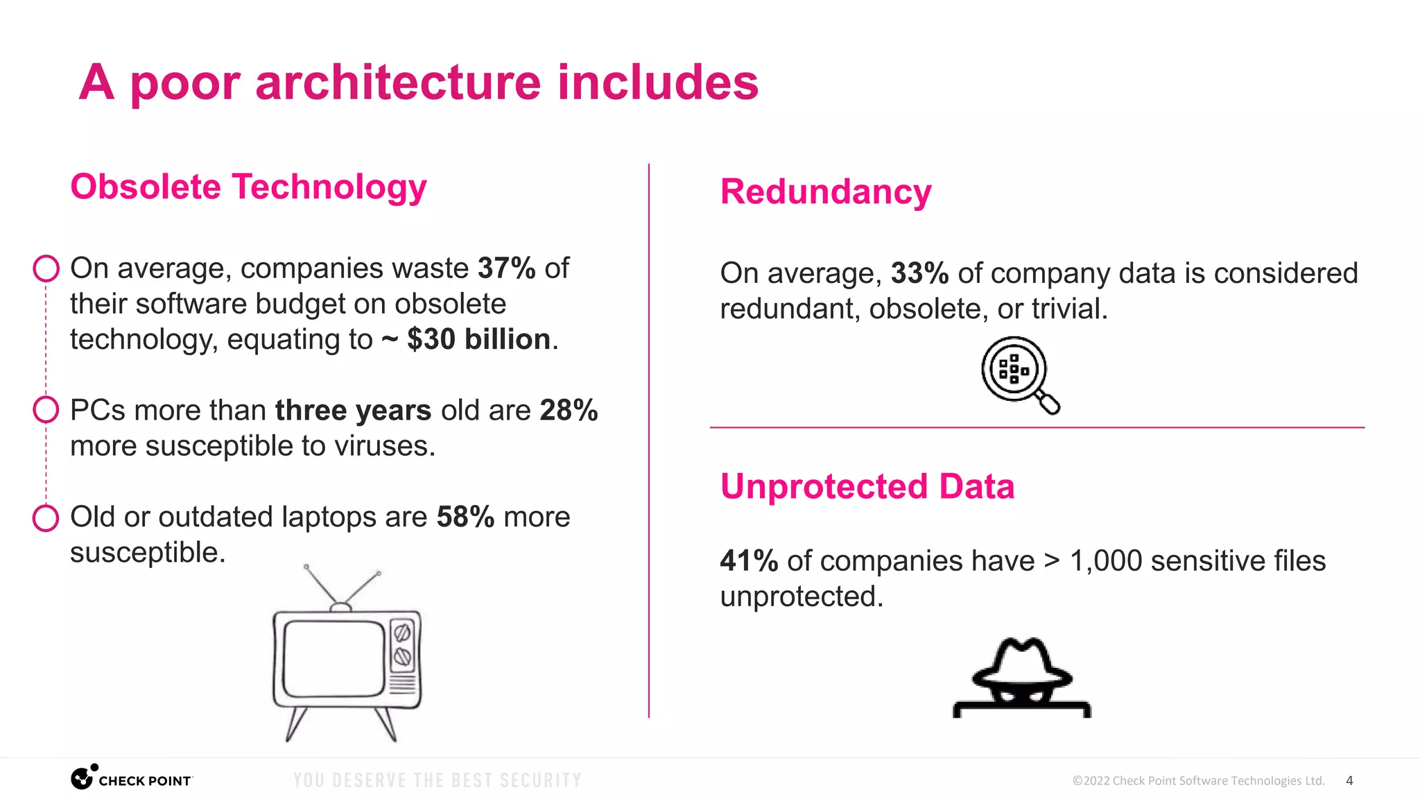 Infinity_Architecture_June_Webinar__Final_Wiki.pptx