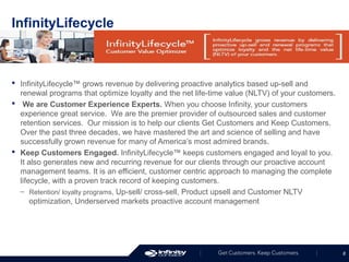 Infinity Contact Automotive Dealership Sales Strategy | PPT