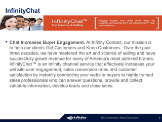 Infinity Contact Automotive Dealership Sales Strategy | PPT