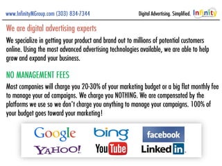 Infinity Digital Advertising Deck - NO Management Fees! | PDF