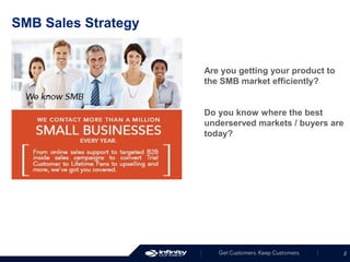 Infinity SMB B2B Sales customer acquisition sales campaign metrics ...