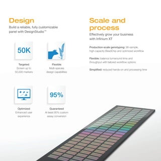 Illumina Infinium XT brochure | PDF