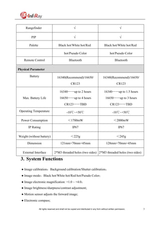 InfiRay Mini MH25 Instruction Manual - Optics Trade | PDF