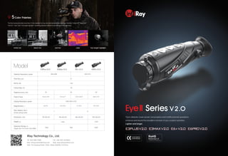 Catalog 2020 | Infiray | Optics Trade | PPT