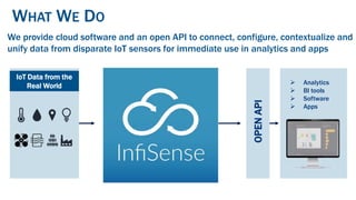 InfiSense - Overview and Example Applications for LoRaWAN IoT | PPT