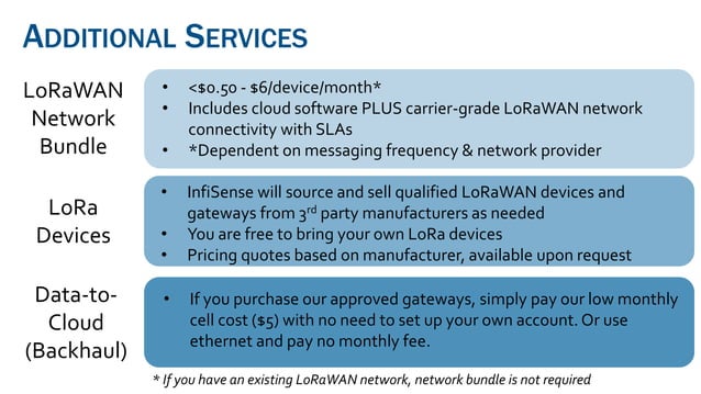 InfiSense - Overview and Example Applications for LoRaWAN IoT | PPT