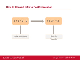 Convert Infix to Postfix Notation | PPTX