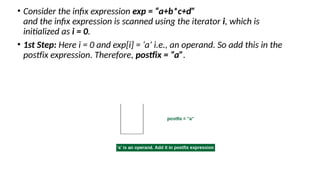 conversion of Infix to Postfix conversion using stack | PPTX