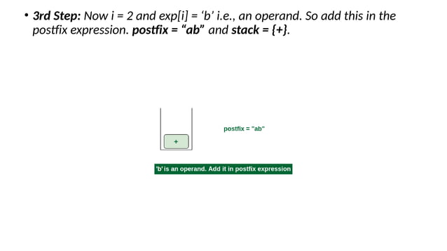 conversion of Infix to Postfix conversion using stack | PPTX