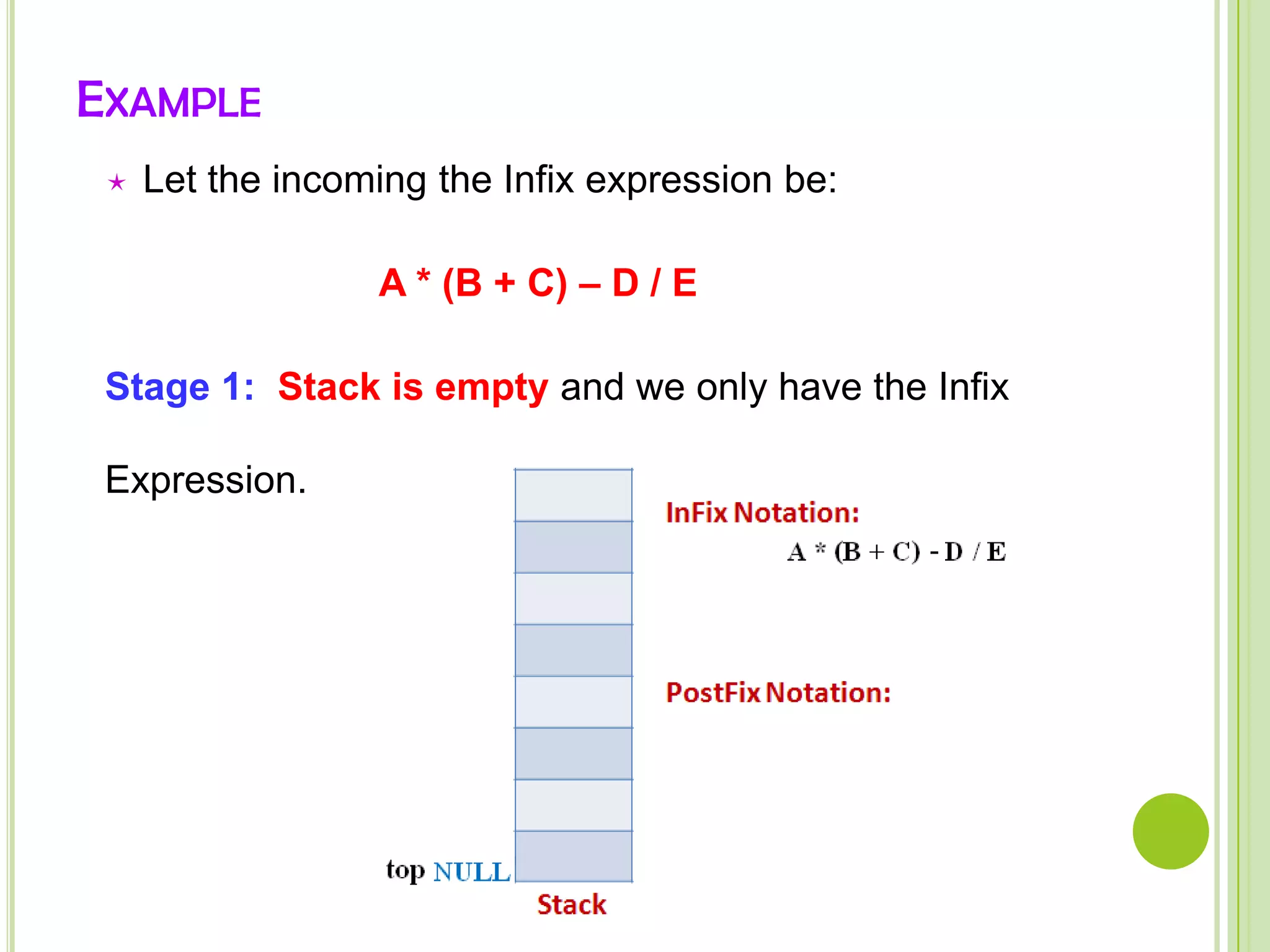 Infix to postfix conversion | PPTX