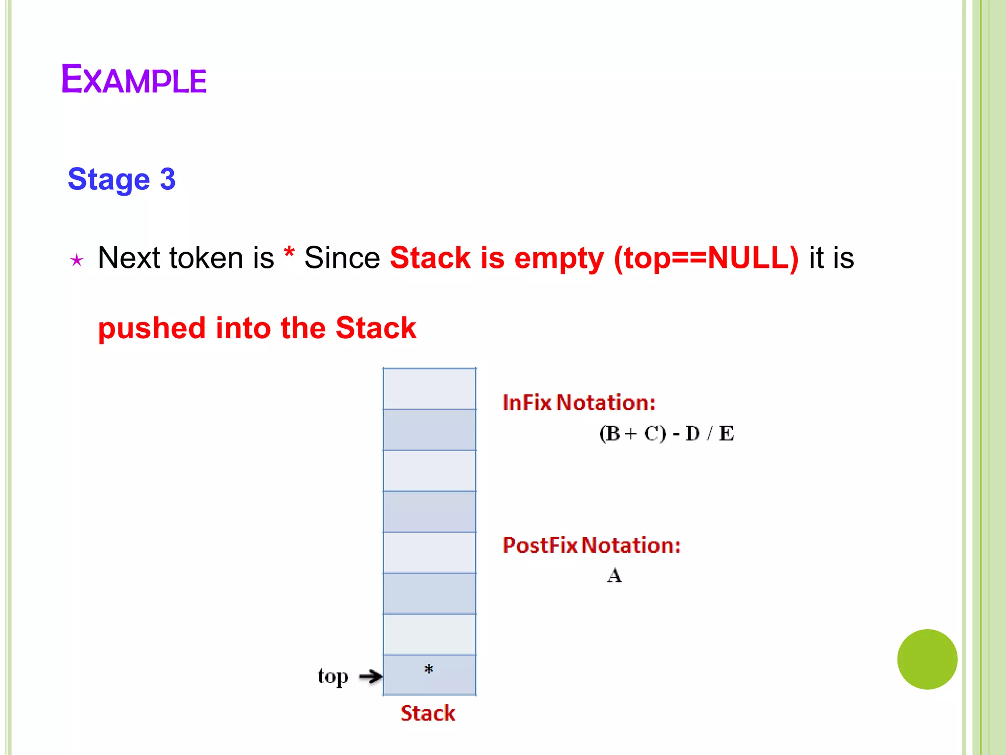Infix to postfix conversion | PPTX
