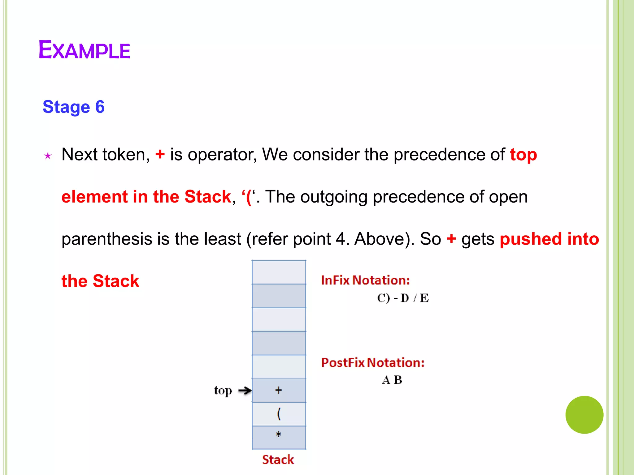 Infix to postfix conversion | PPTX
