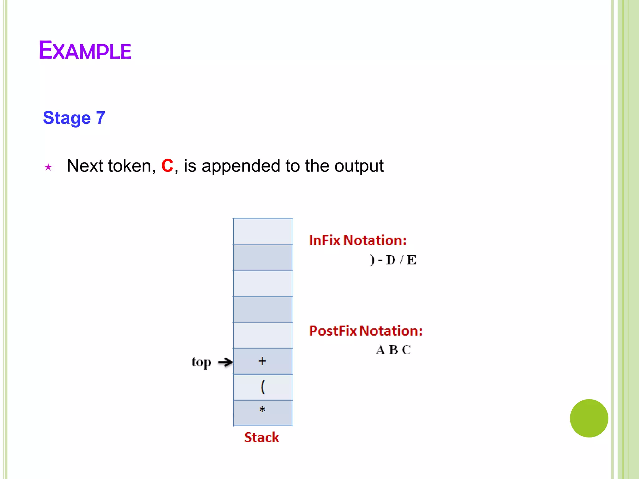 Infix to postfix conversion | PPTX