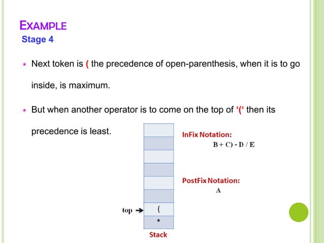 Infix to postfix conversion | PPTX