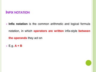 Infix to postfix conversion | PPTX