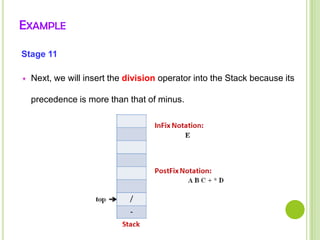 Infix to postfix conversion | PPTX