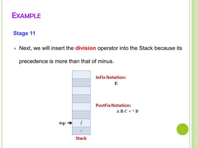 Infix to postfix conversion | PPTX
