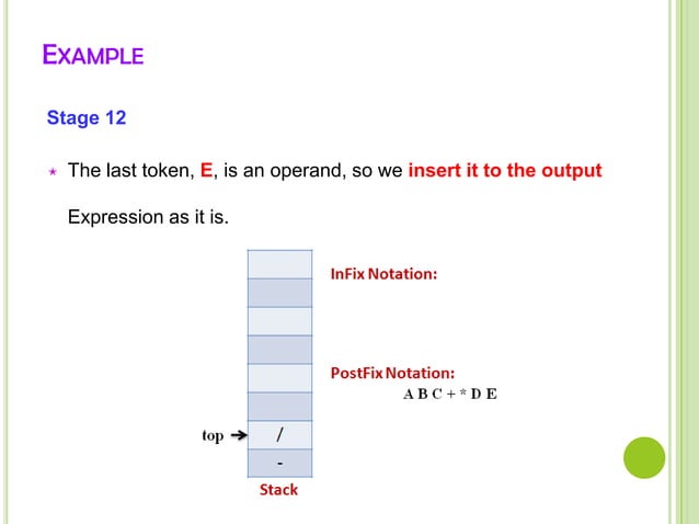 Infix to postfix conversion | PPTX