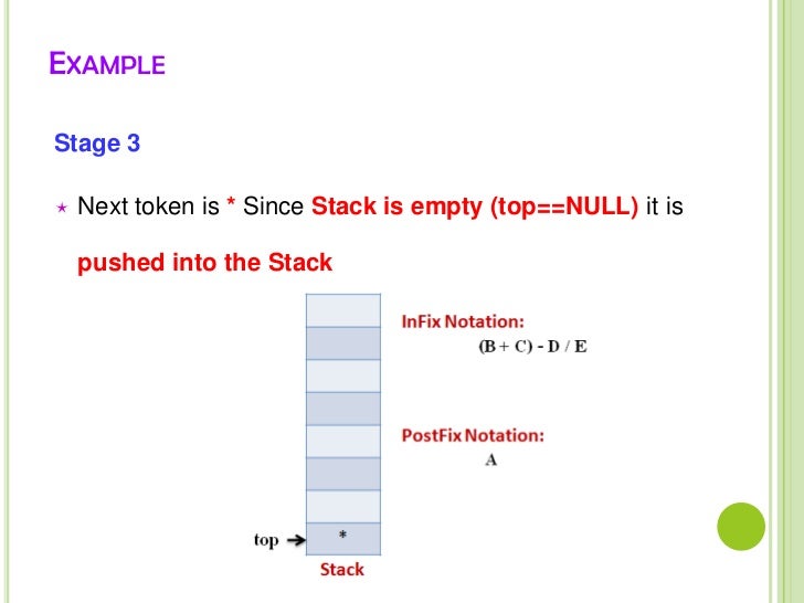 Infix to postfix conversion