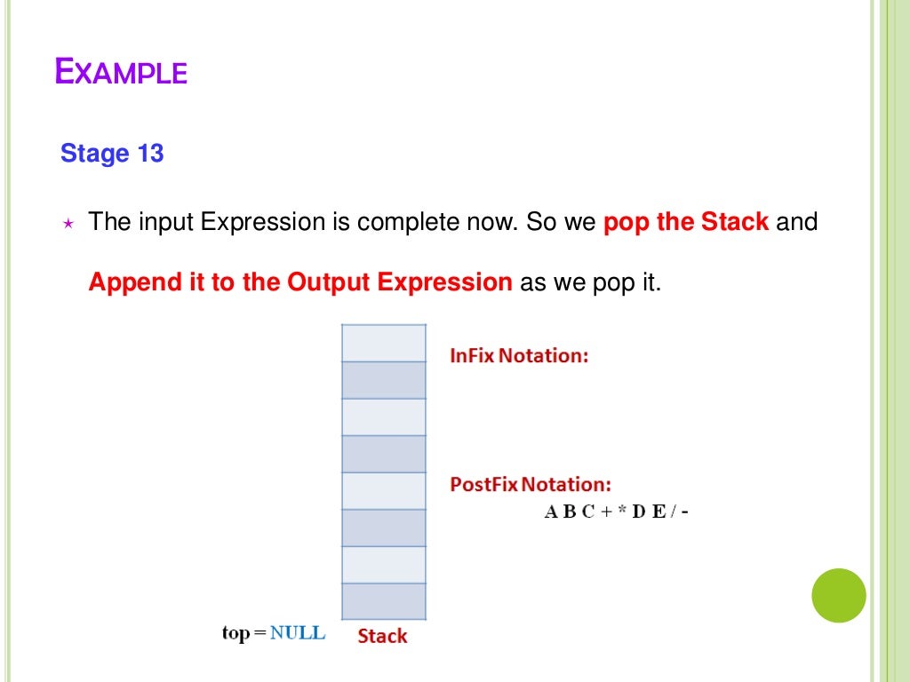 Infix to postfix conversion