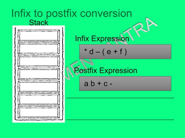 Infix to Postfix Conversion Using Stack | PPT | Programming Languages | Computing