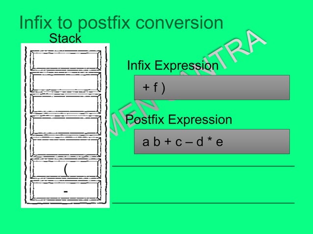 Infix to Postfix Conversion Using Stack | PPT | Programming Languages ...