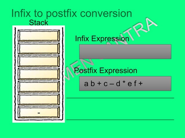 Infix to Postfix Conversion Using Stack | PPT | Programming Languages | Computing