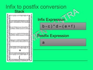 Infix to Postfix Conversion Using Stack | PPT | Programming Languages ...