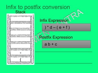 Infix to Postfix Conversion Using Stack | PPT