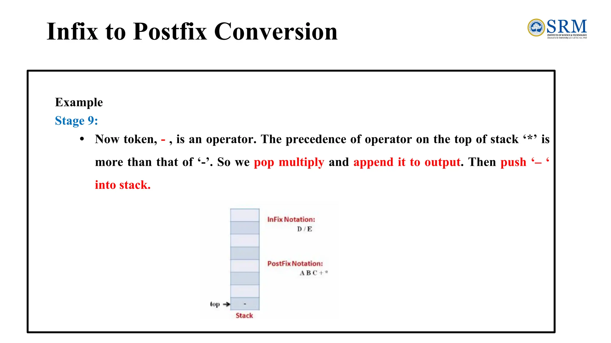 Infix to Postfix Conversion.pdf