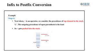 Infix to Postfix Conversion.pdf | Programming Languages | Computing