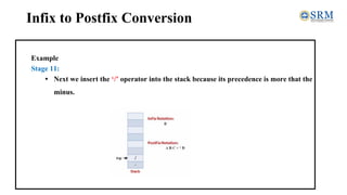 Infix to Postfix Conversion.pdf
