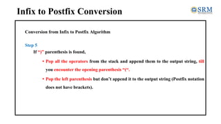 Infix to Postfix Conversion.pdf