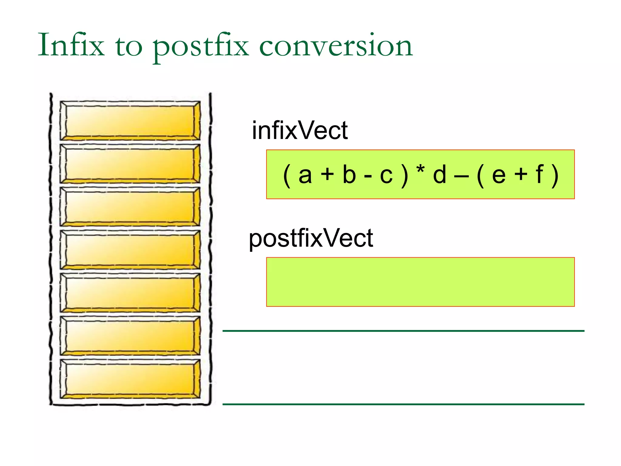 infixToPostfixConversion example.ppt