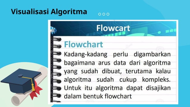 INFORMATIKA KELAS 8 MATERI ALGORITMA.pptx