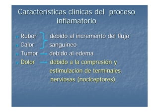 Inflamación y dolor | PDF