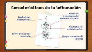 INFLAMACIÓN Y EDEMA_RONALDO ARATH ESPINOZA MARTÍNEZ.pptx