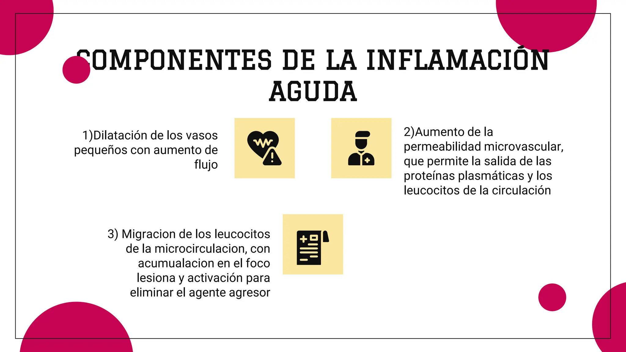 inflamacion-y-reparacion. . | PPTX | Chemistry | Science