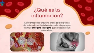 Inflamacion aguda - patologia general medicina | PPTX