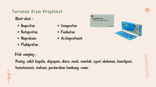 Ppt Inflamasi, mekanisme, obat, penyebab, pdf | PDF