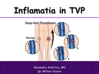 Inflamatia in TVP | PPT