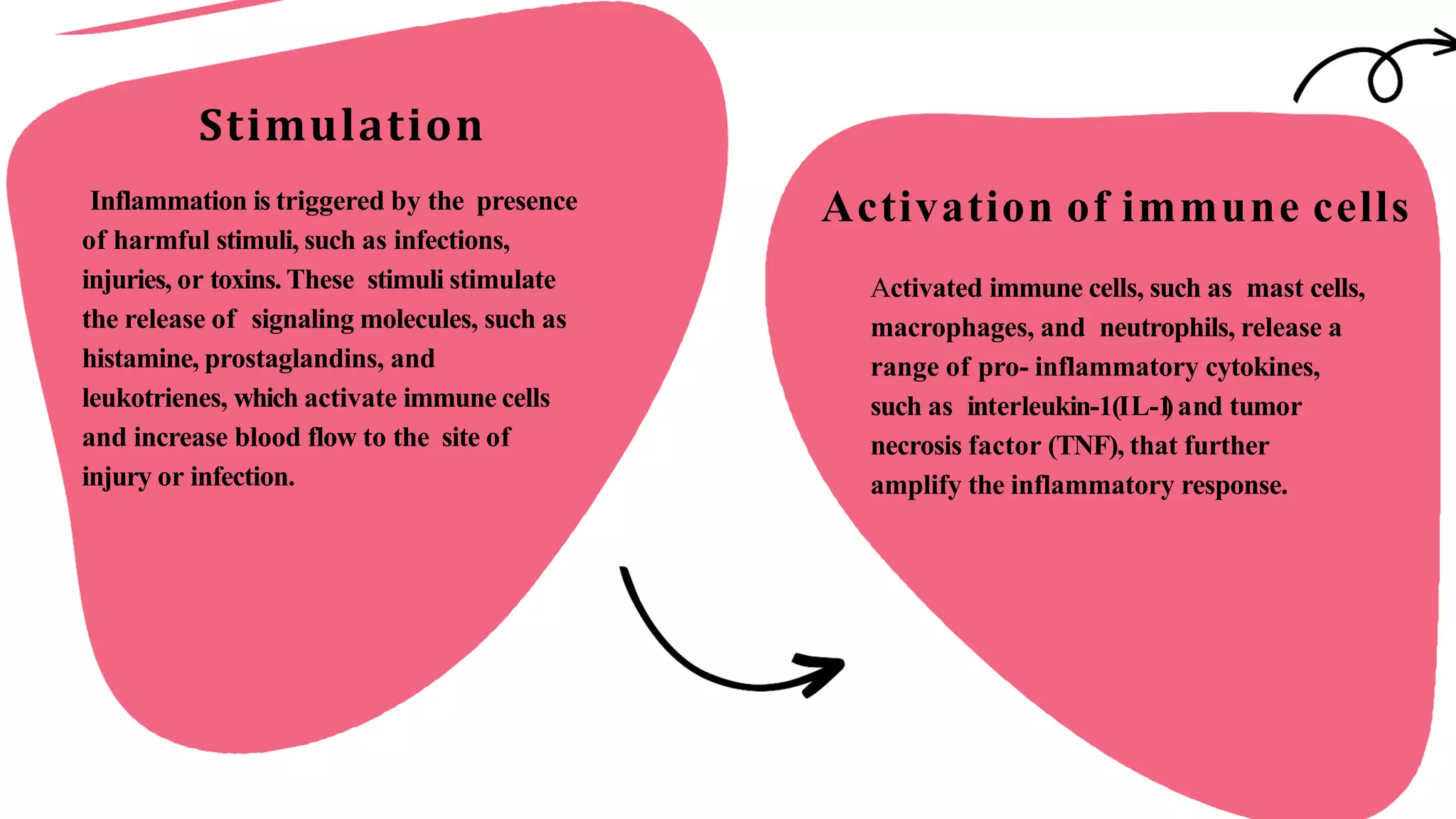 inflamation.pptx