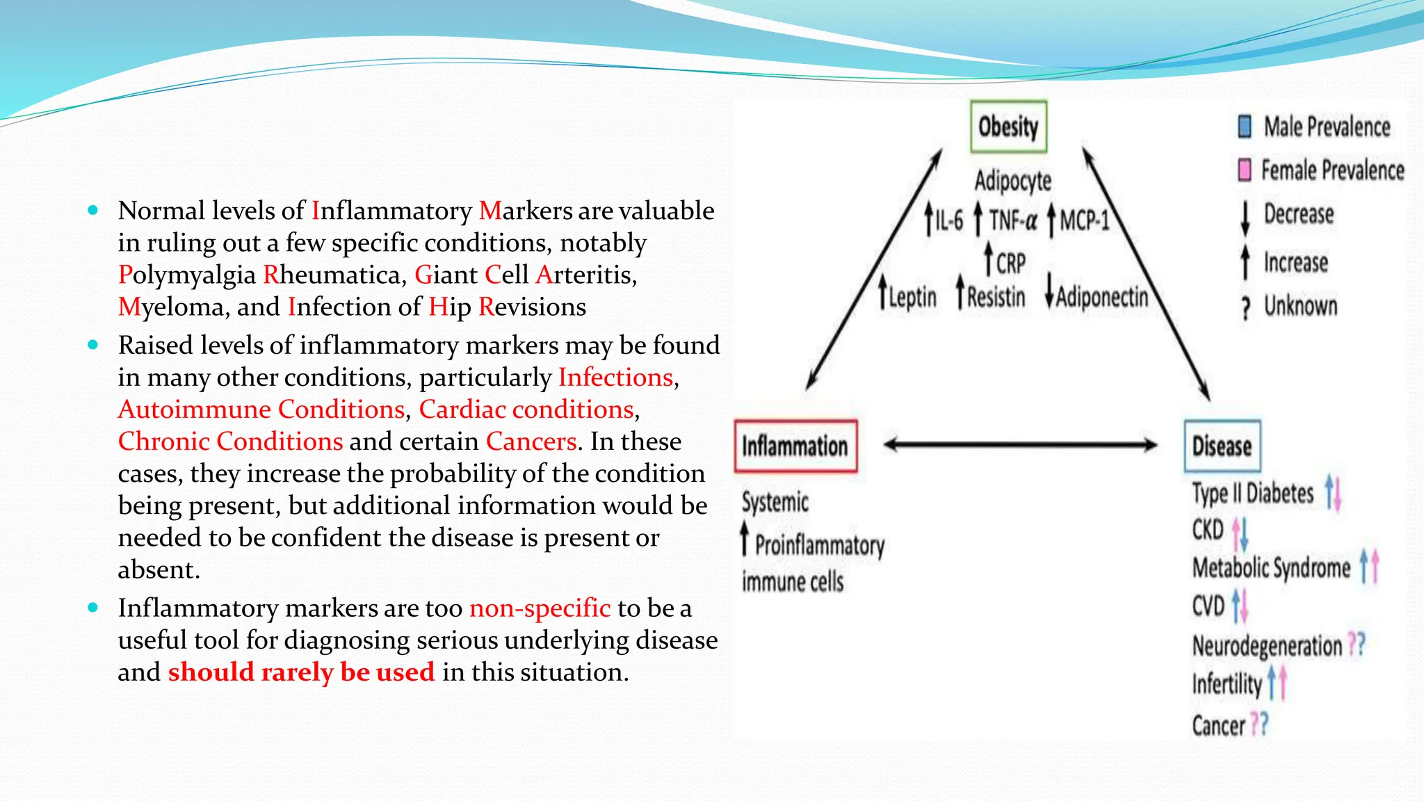 Inflamatory Markers CRP & ESR. Medical .pptx