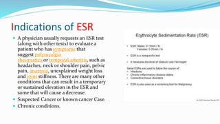 Inflamatory Markers CRP & ESR. Medical .pptx