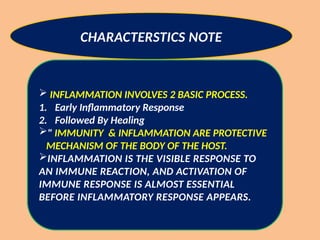 INFLAMMATION ppt definition introduction | PPTX