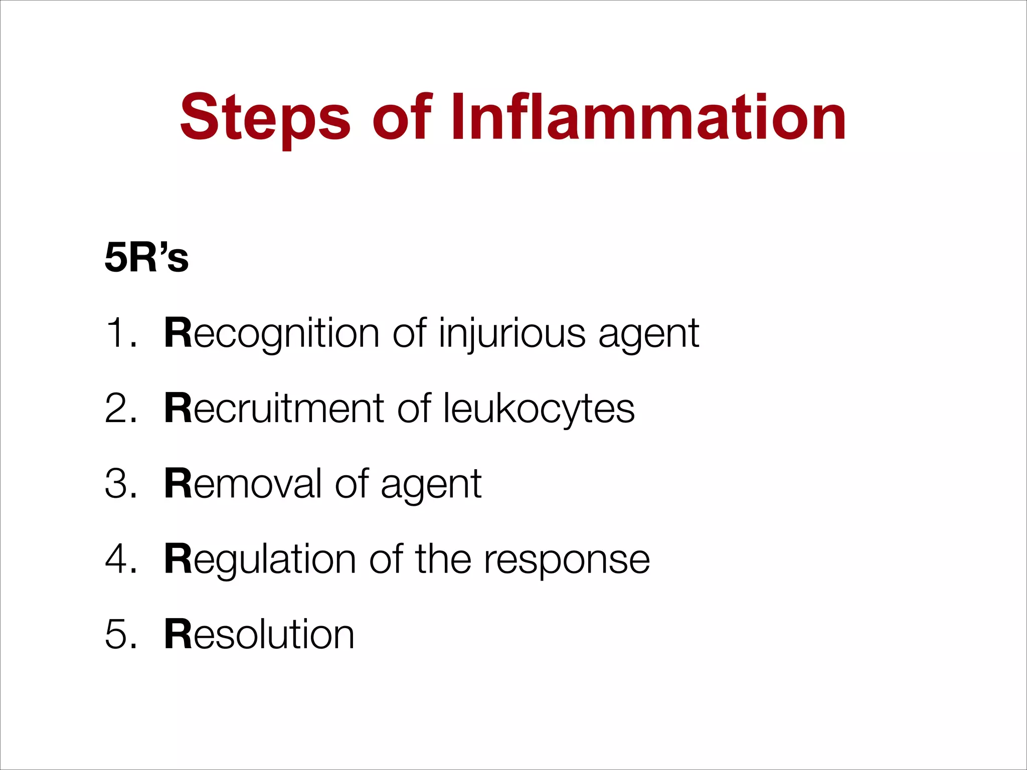 Inflammation, role and types. | PDF