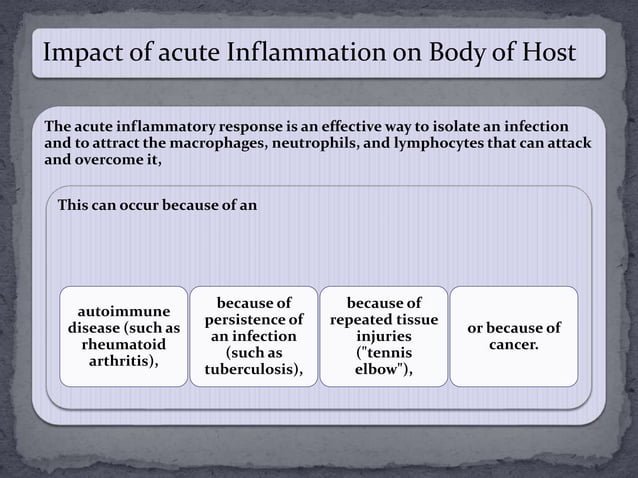 Inflammation: Introduction | PPTX