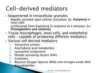 Inflammation | PPTX