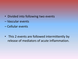 Inflammation- Basic Concept | PPTX
